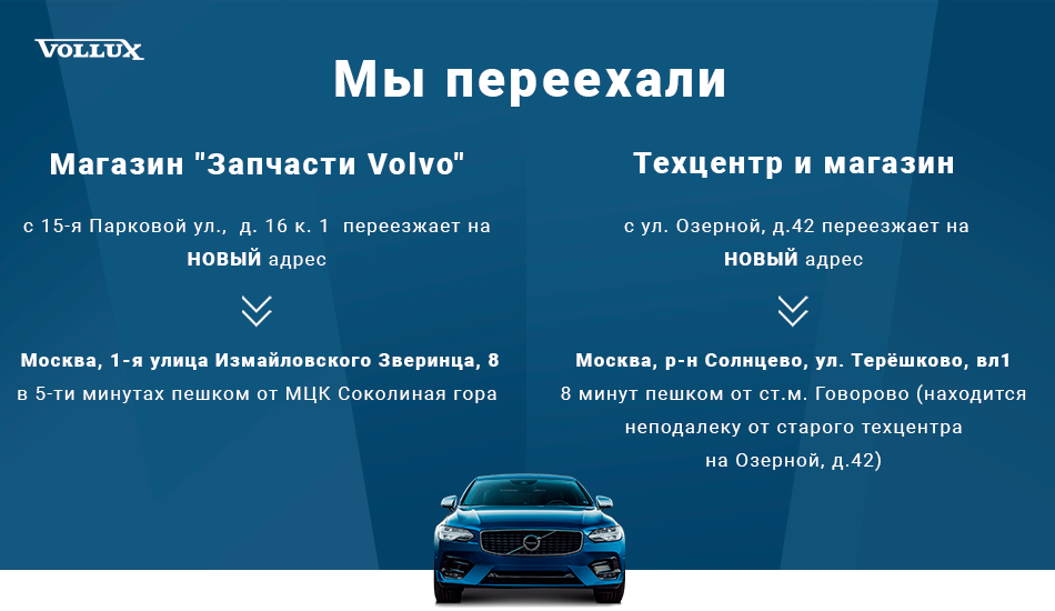 Акции компании Vollux